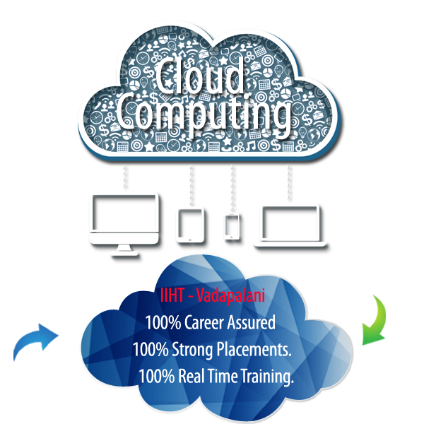 Admissions - Cloud Computing Training & Certification Courses